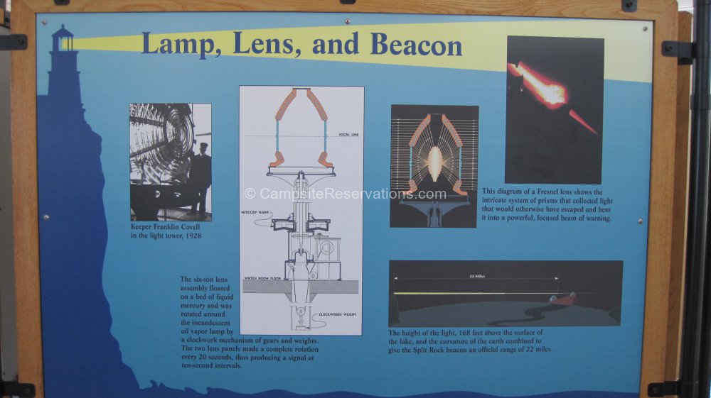 Split Rock Lighthouse State Park, Minnesota, United States